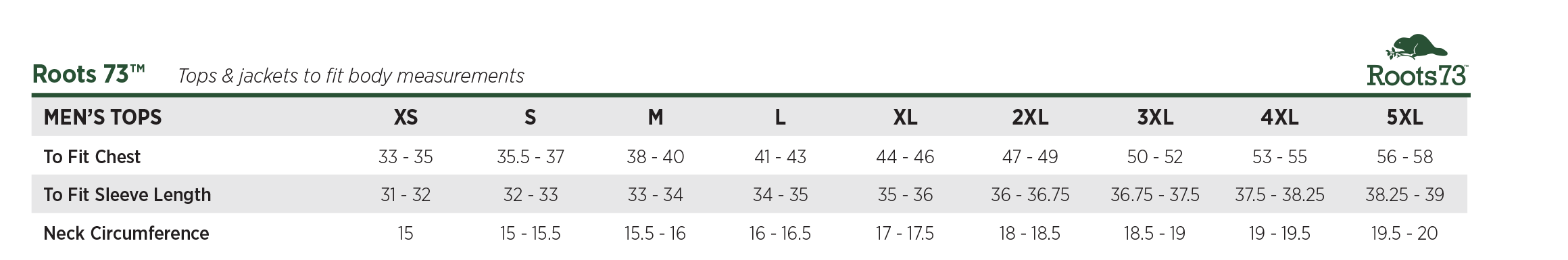 CPKC Sizing Chart